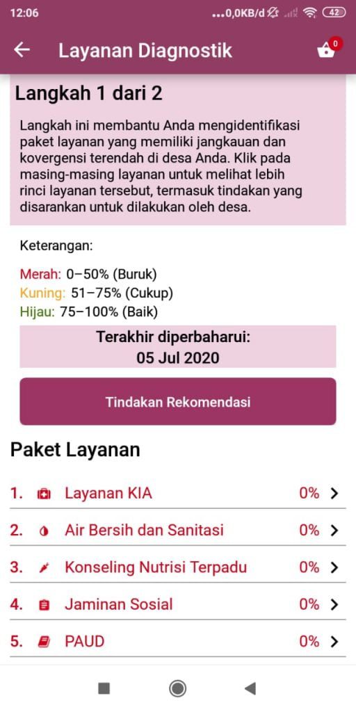 Aplikasi eHDW : Panduan Lengkap, Download, dan Kendala - Updesa
