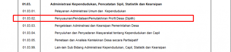 Download RAB Kegiatan Pendataan SDGs Desa 2021 - Updesa